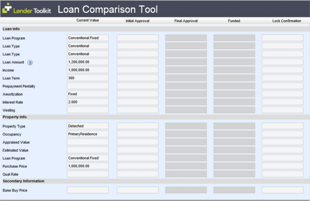 Find Errors with the Loan Comparison Tool by Lender Toolkit