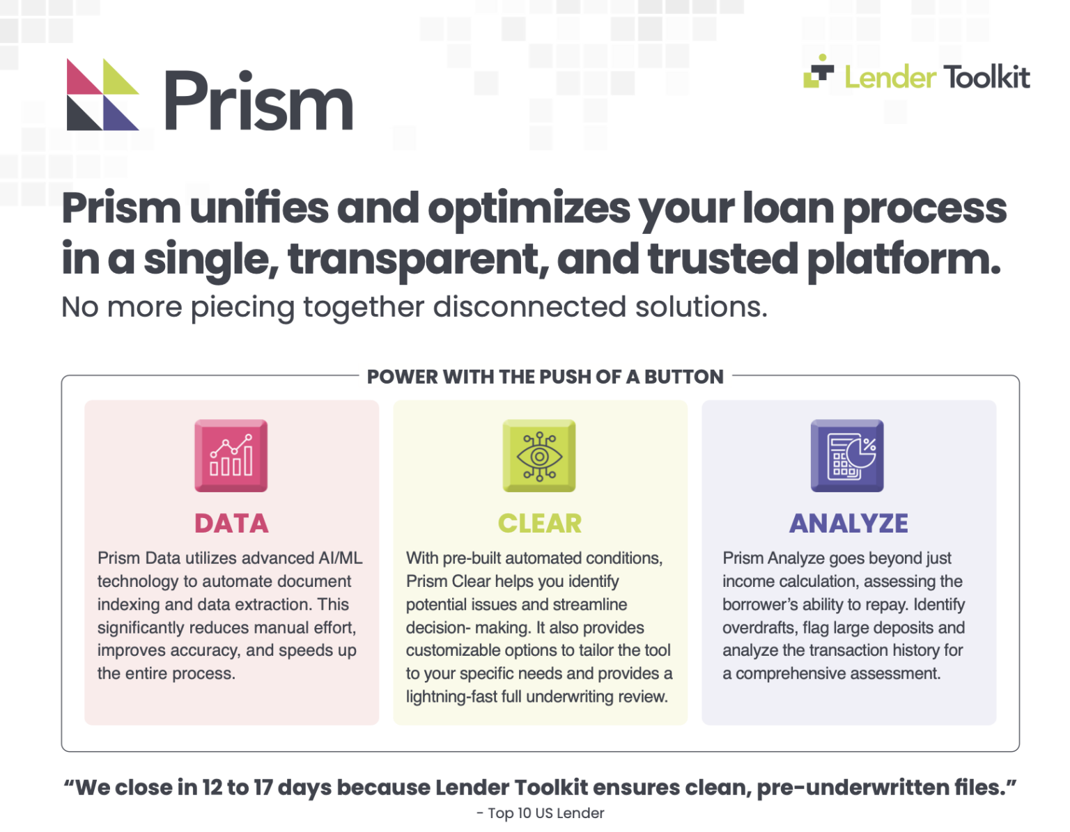 Mortgage Technology for Encompass: What Is and Isn't Worth It - Lender ...